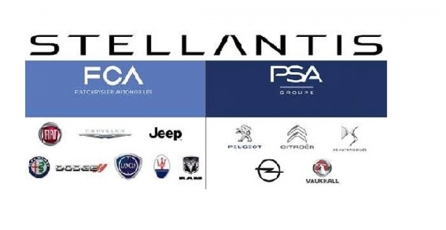 Stellantis terá três híbridos nacionais e motor a etanol a partir de ...